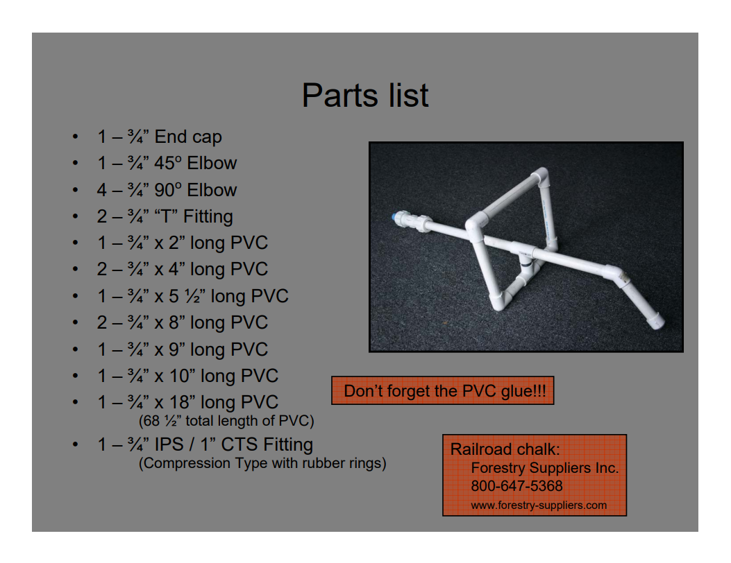 Chalk Chain Saws – Brass Shamrock Training