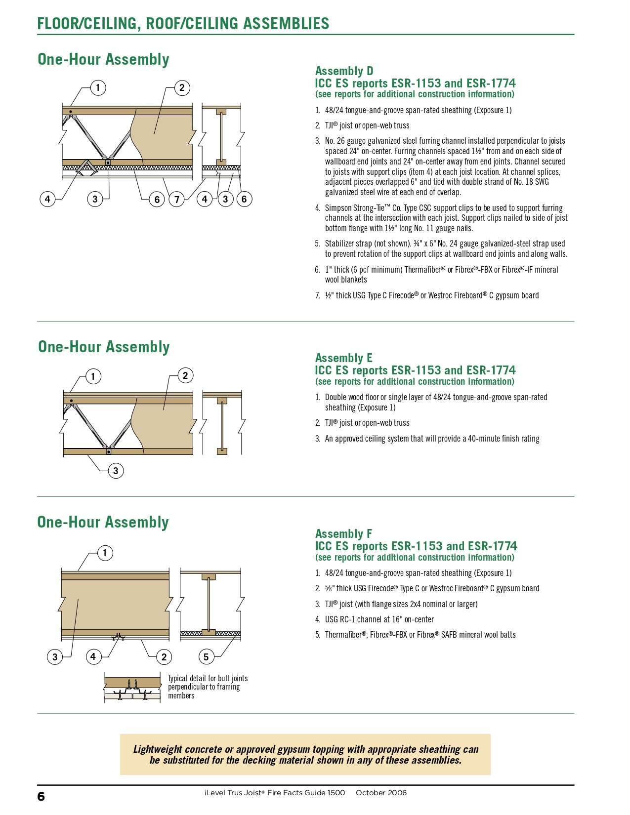 Fire Facts Guide – Brass Shamrock Training